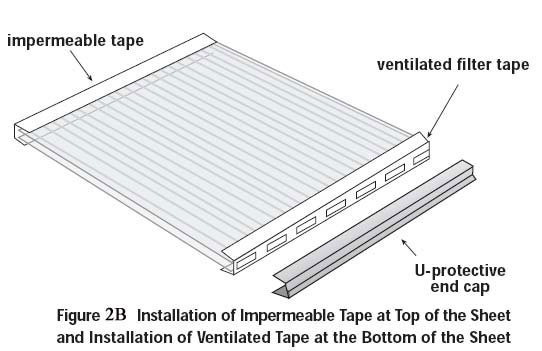 6mm Lexan Polycarbonate Double Wall Sheets – SABIC Resin